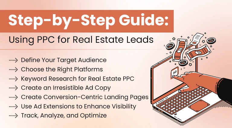 PPC for Real Estate Leads: Boost Conversions Fast | Netclues.com